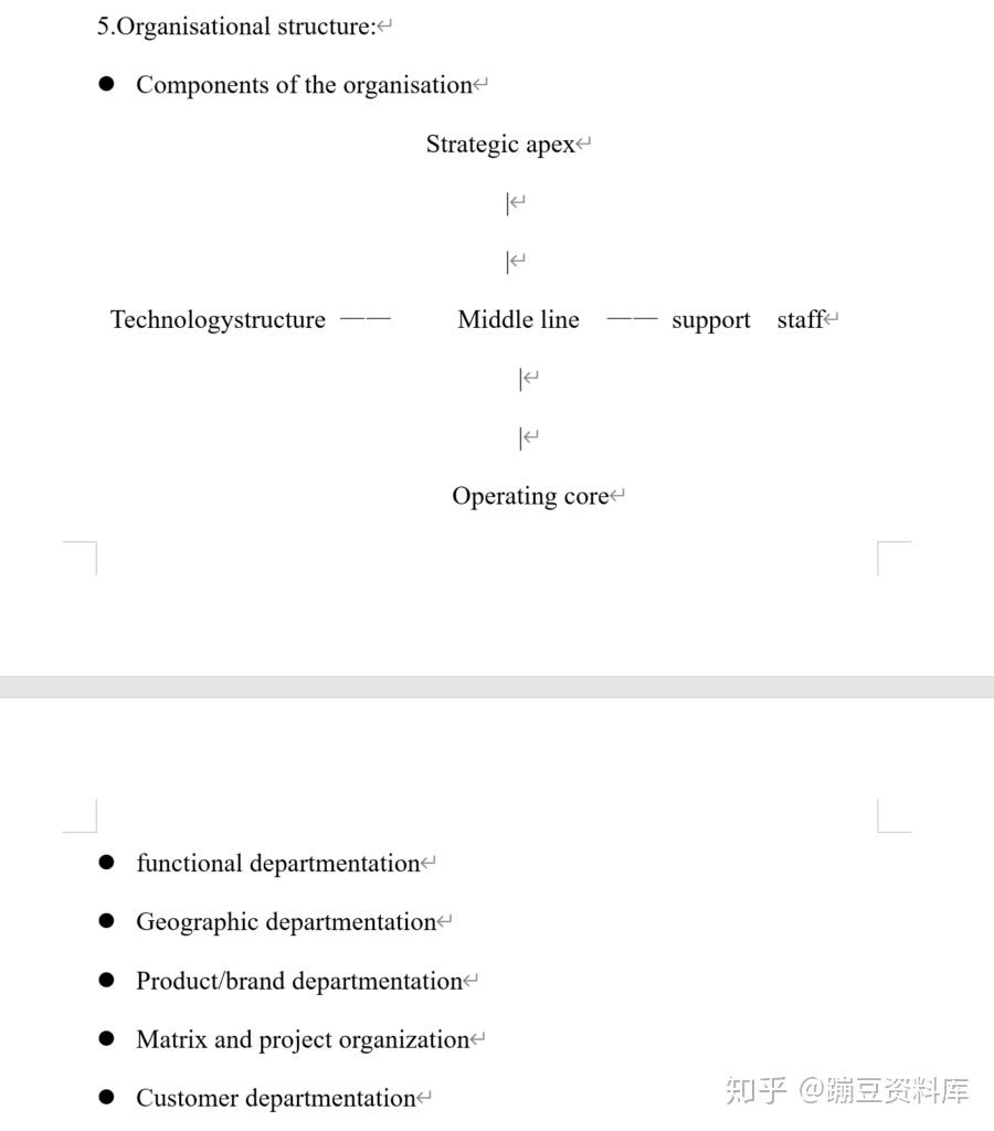 ACCA-F1 考试重点，助你一遍过！ - 知乎