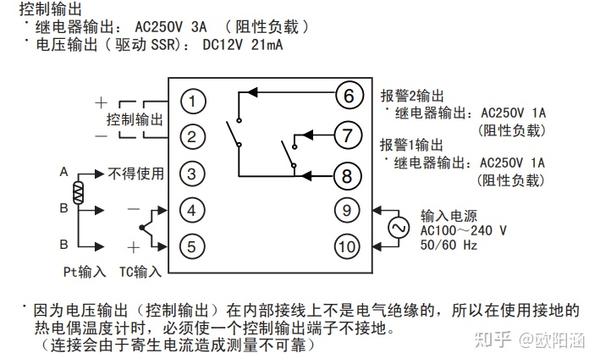 欧姆龙E5CWL-温控器CAD接线图纸设计, 及报警输出设置 - 知乎