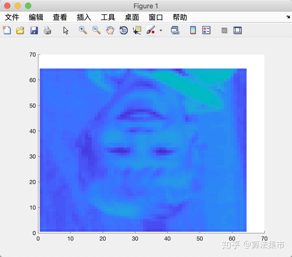 Matlab自带的彩蛋命令 - 知乎