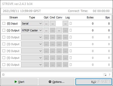 搭建简易的基于NTRIP协议的CORS系统 - 知乎