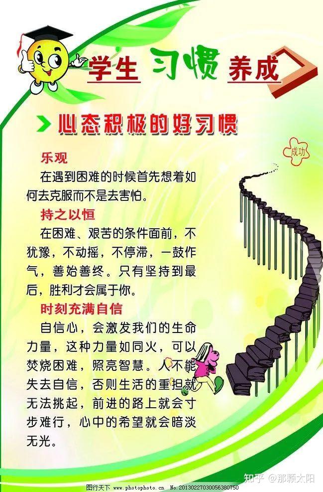 习惯之星 知乎