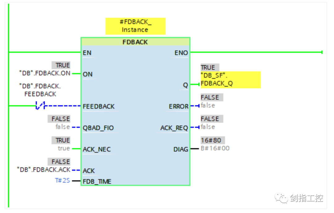 西门子PLC故障安全功能-FDBACK（附功能块案例下载） - 知乎