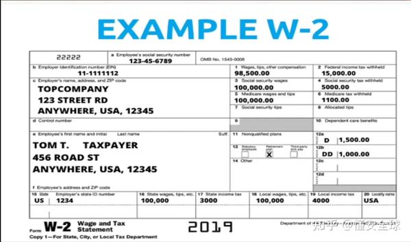 三分钟了解，美国税务中W-2和1099表格是什么？ - 知乎