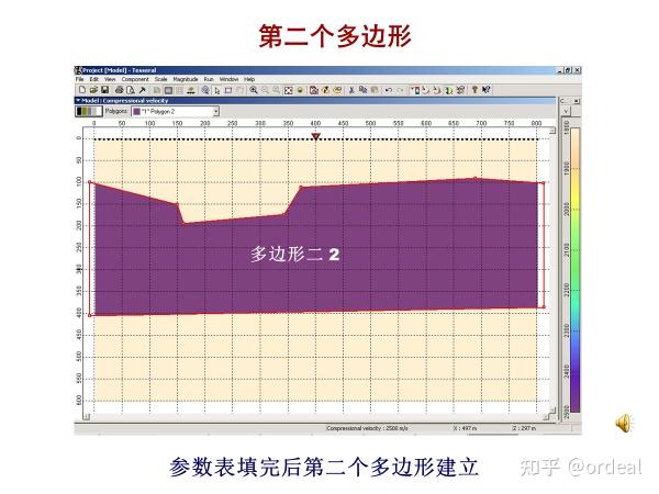 使用tesseral建立一个新模型 - 知乎