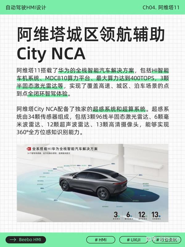自动驾驶｜阿维塔City NCA城区领航辅助HMI界面分析 - 知乎