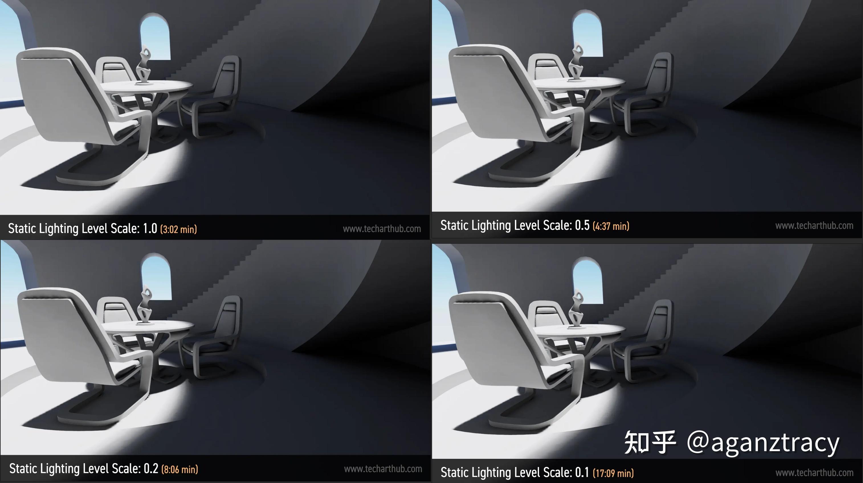 UE4中的Lightmass设置对比|灯光烘焙|全局光照 - 知乎