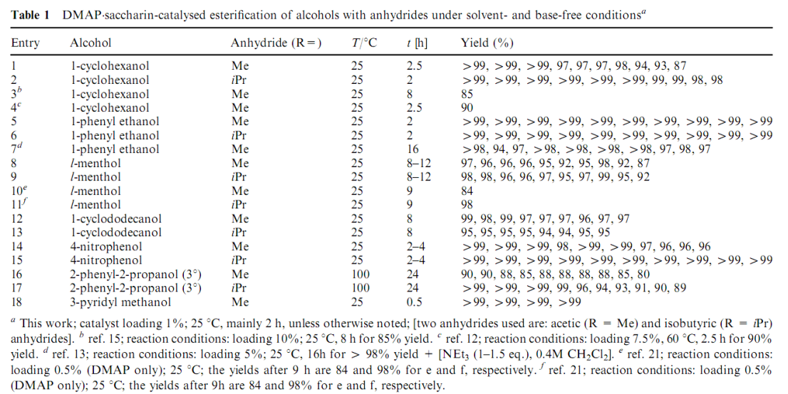X博士化合物系列 | DMAP及其类似物 - 知乎