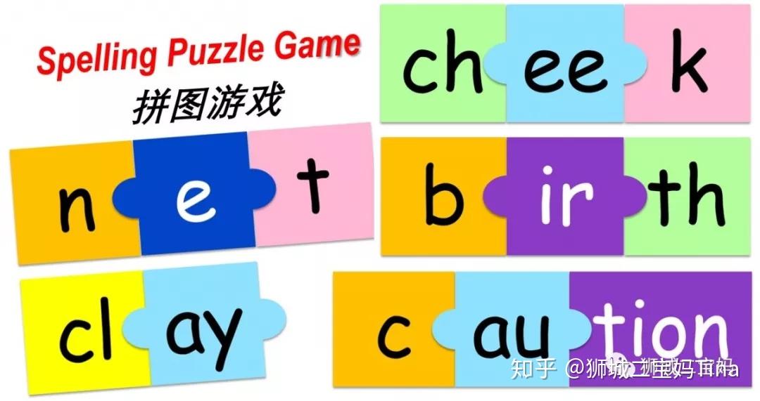 Phonics干货第一波 | 全面解析+学习步骤+规则汇总+DIY素材 - 知乎