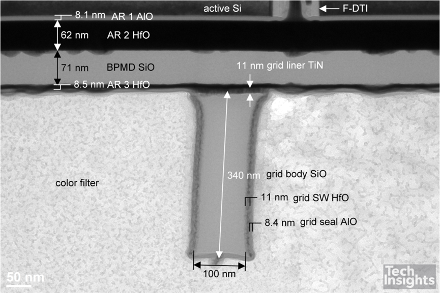三星ISOCELL技术发展 第1部分 - 知乎