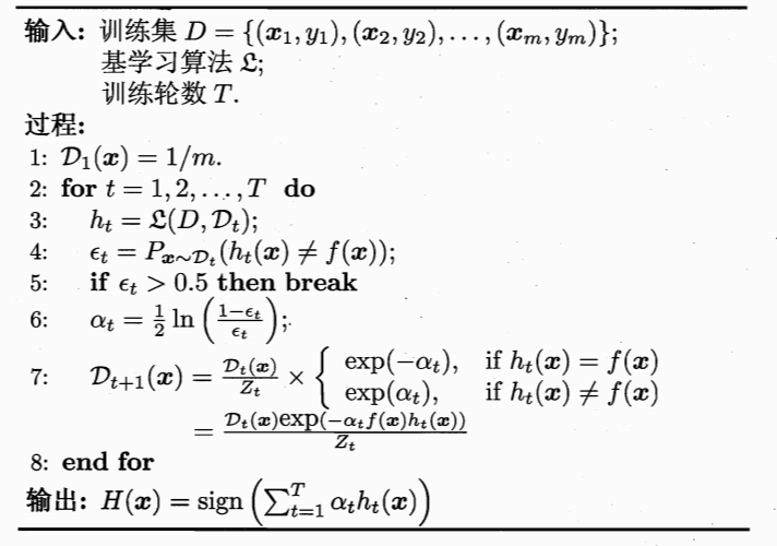 集成学习(Ensemble Learning)——AdaBoost（2） - 知乎