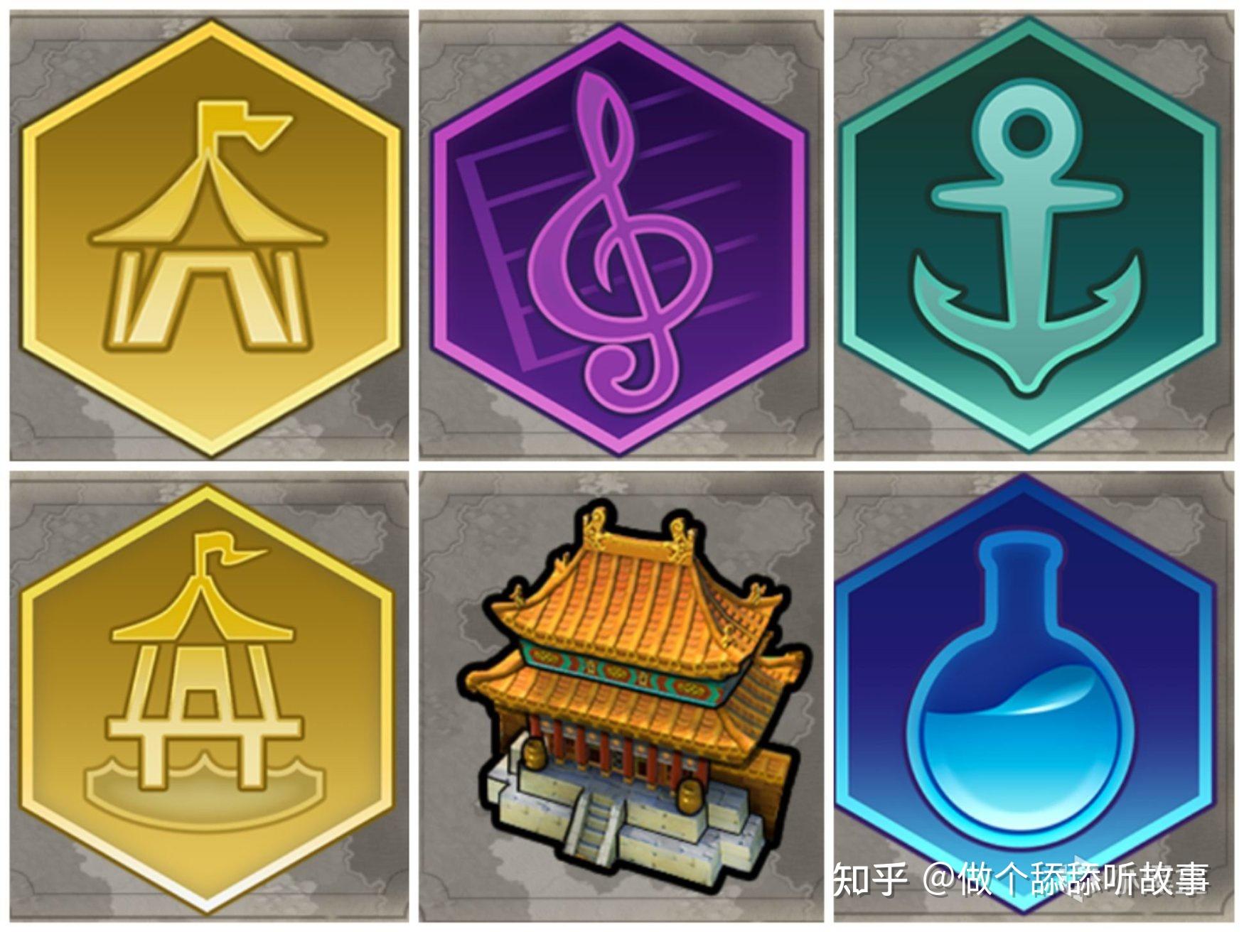 文明6文化胜利篇4：摇滚乐队（全网独家攻略！） - 知乎