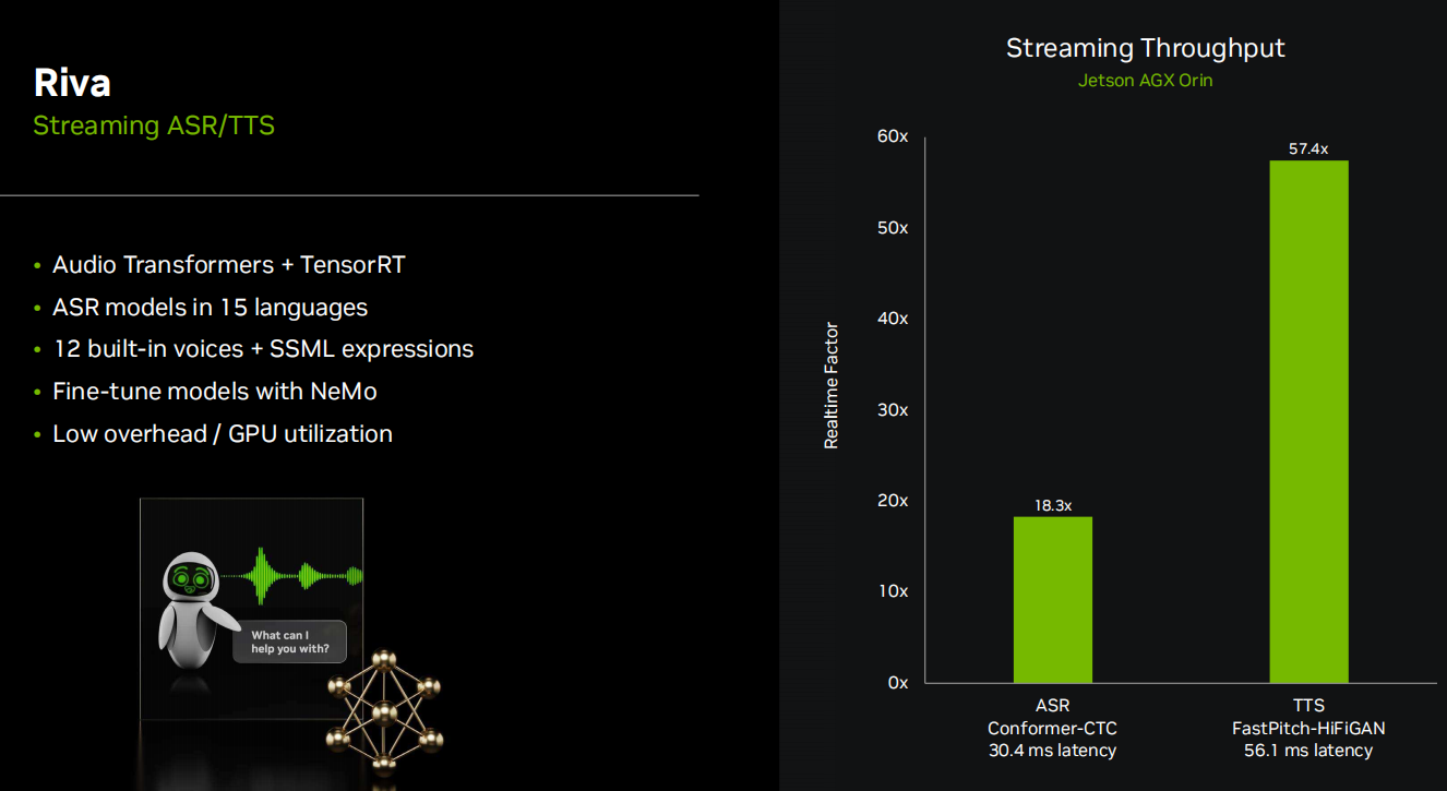 一文说明如何在NVIDIA Jetson上玩转大模型应用 - 知乎