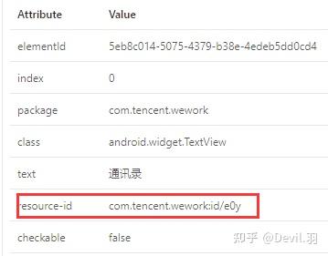 【Appium】 appium定位方法总结 - 知乎