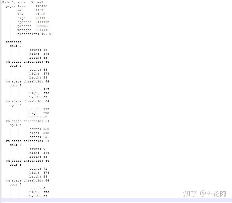 内存管理特性分析（十）:per_cpu_pageset(PCP)技术分析 - 知乎