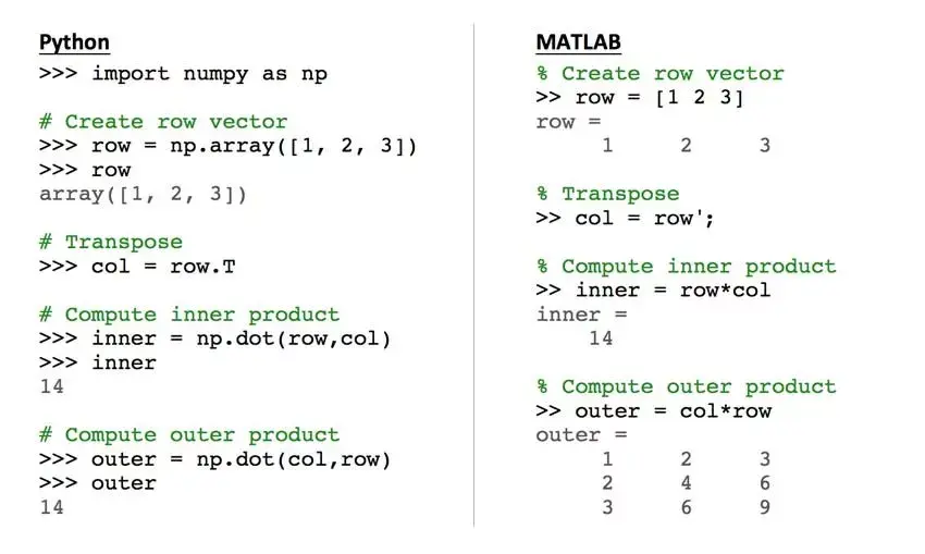 MATLAB vs. Python | 选择 MATLAB 用犹豫吗？ - 知乎