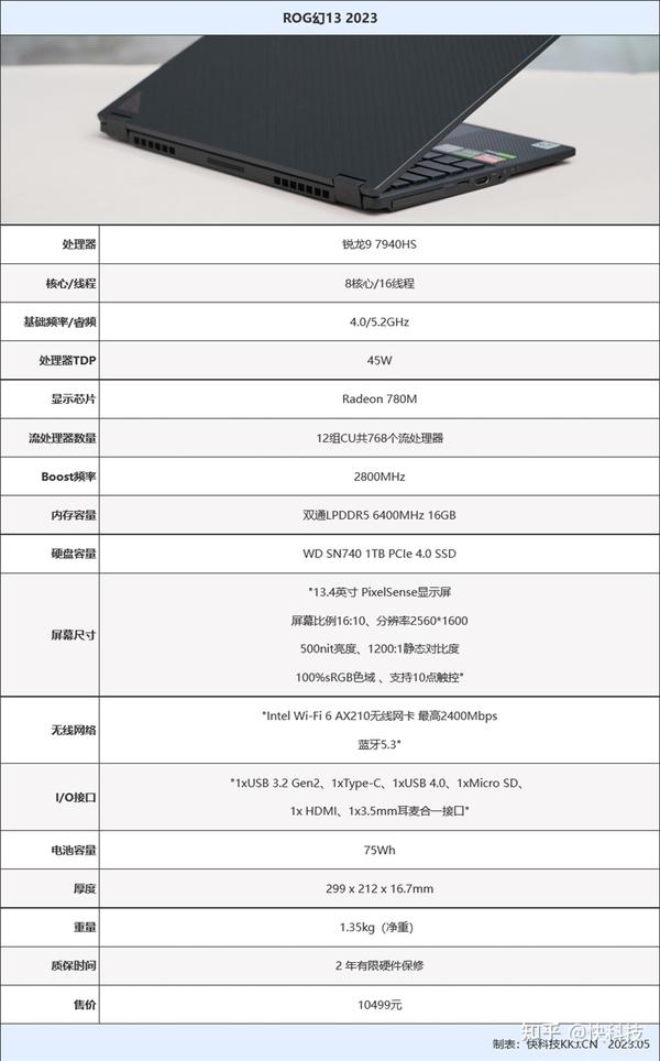 首发锐龙9 7940HS！ROG幻13 2023款评测：60W独显亮眼、核显胜过GTX 1050 Ti - 知乎