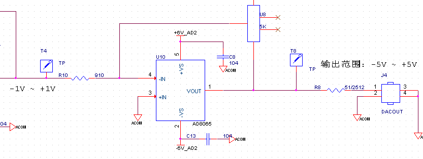 【紫光同创国产FPGA教程】【第二十章】AD9767双通道正弦波产生例程 - 知乎