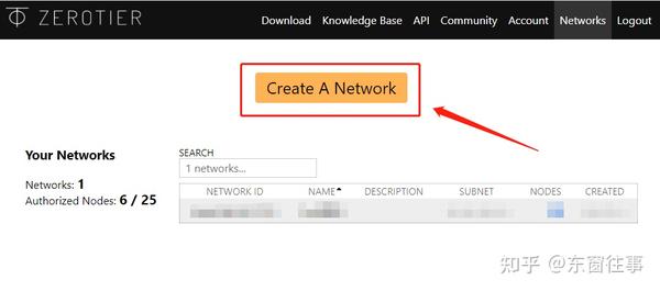 部署zerotier客户端（Linux版本）适用于CentOS、Ubuntu等系统 - 知乎