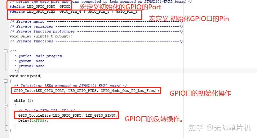 STM8单片机GPIO口的驱动深度解析 - 知乎