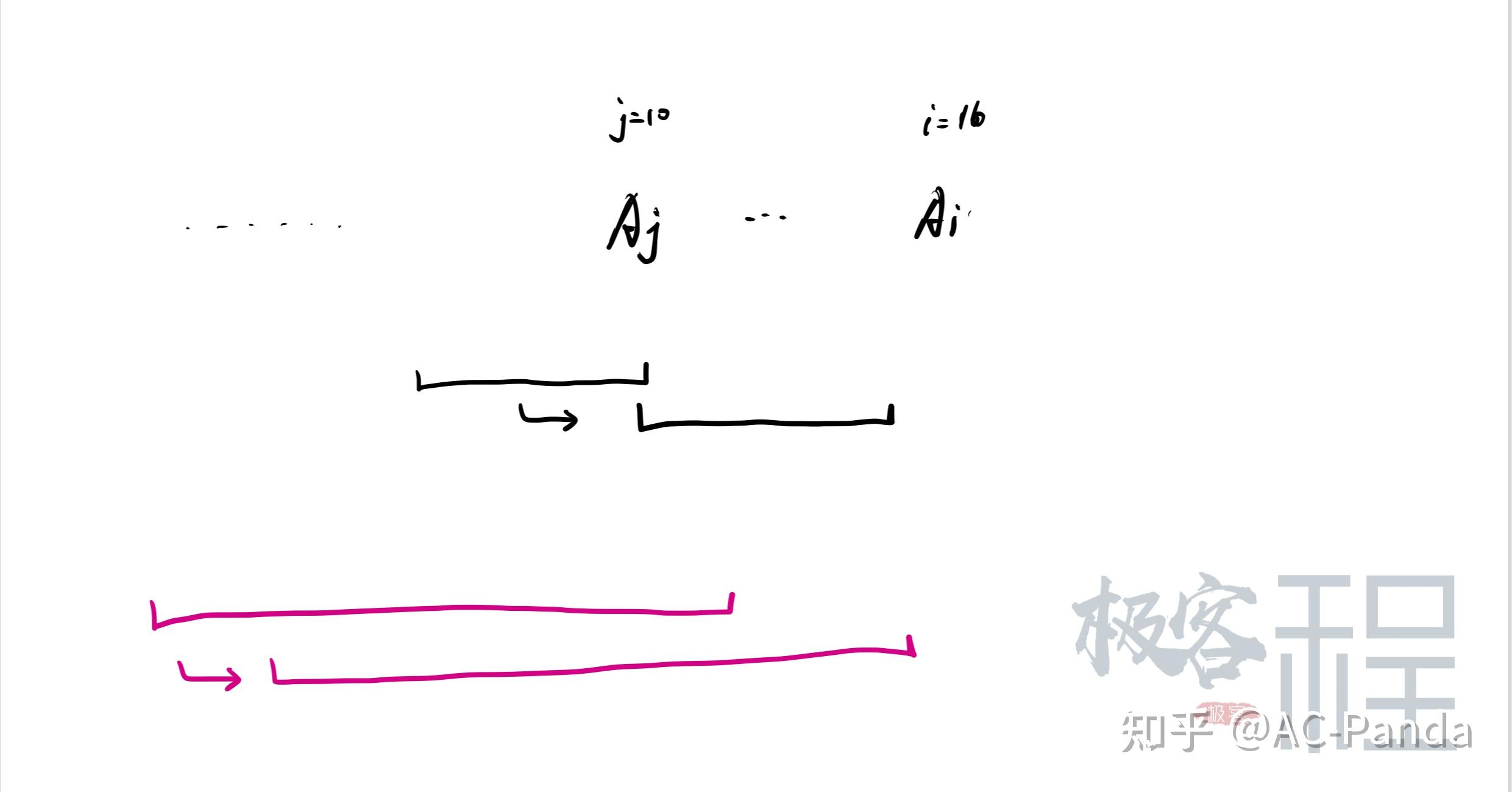 AtCoder-ABC-407 题解 | 致谢：高同学提供解题思路 - 知乎