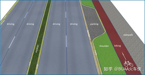 自动驾驶导航地图 & 静态仿真场景标准 - ASAM OpenDrive解读 - 知乎
