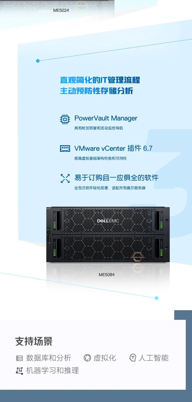 数据存储入门级推荐|新一代PowerValut ME5 - 知乎