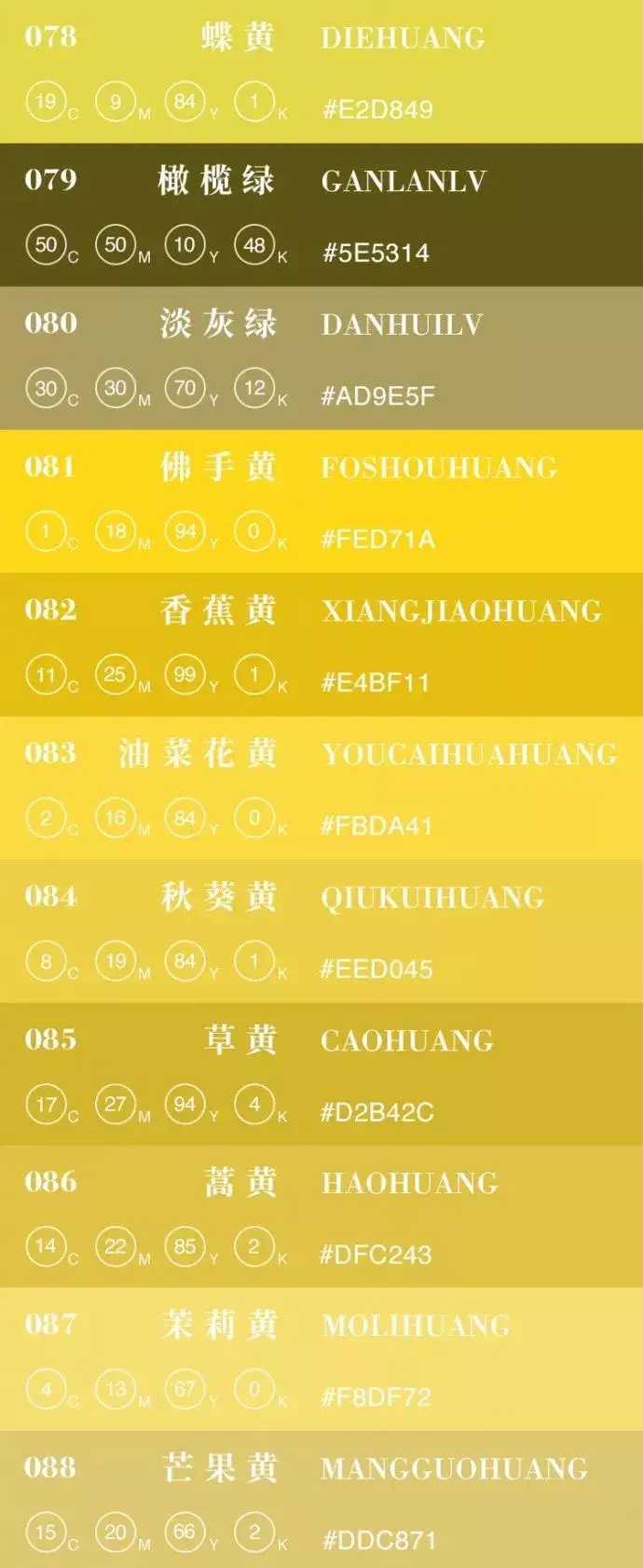 收藏必备！100种中国传统配色卡及名称大全！ - 知乎