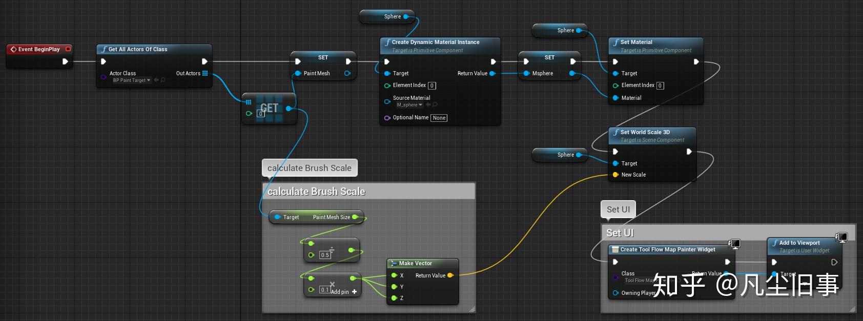 [UE4] FlowMap Painter Tool - 知乎