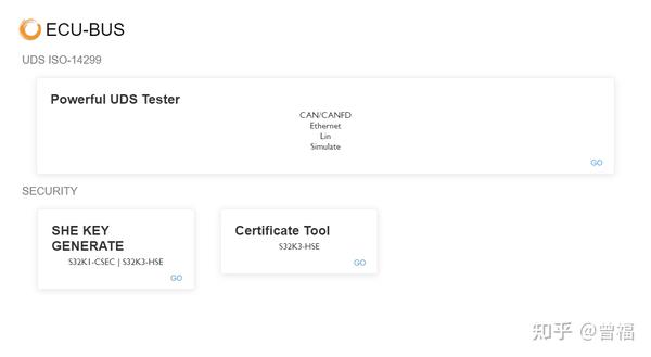 ECU-Bus 总结和Roadmap 更新 - 知乎