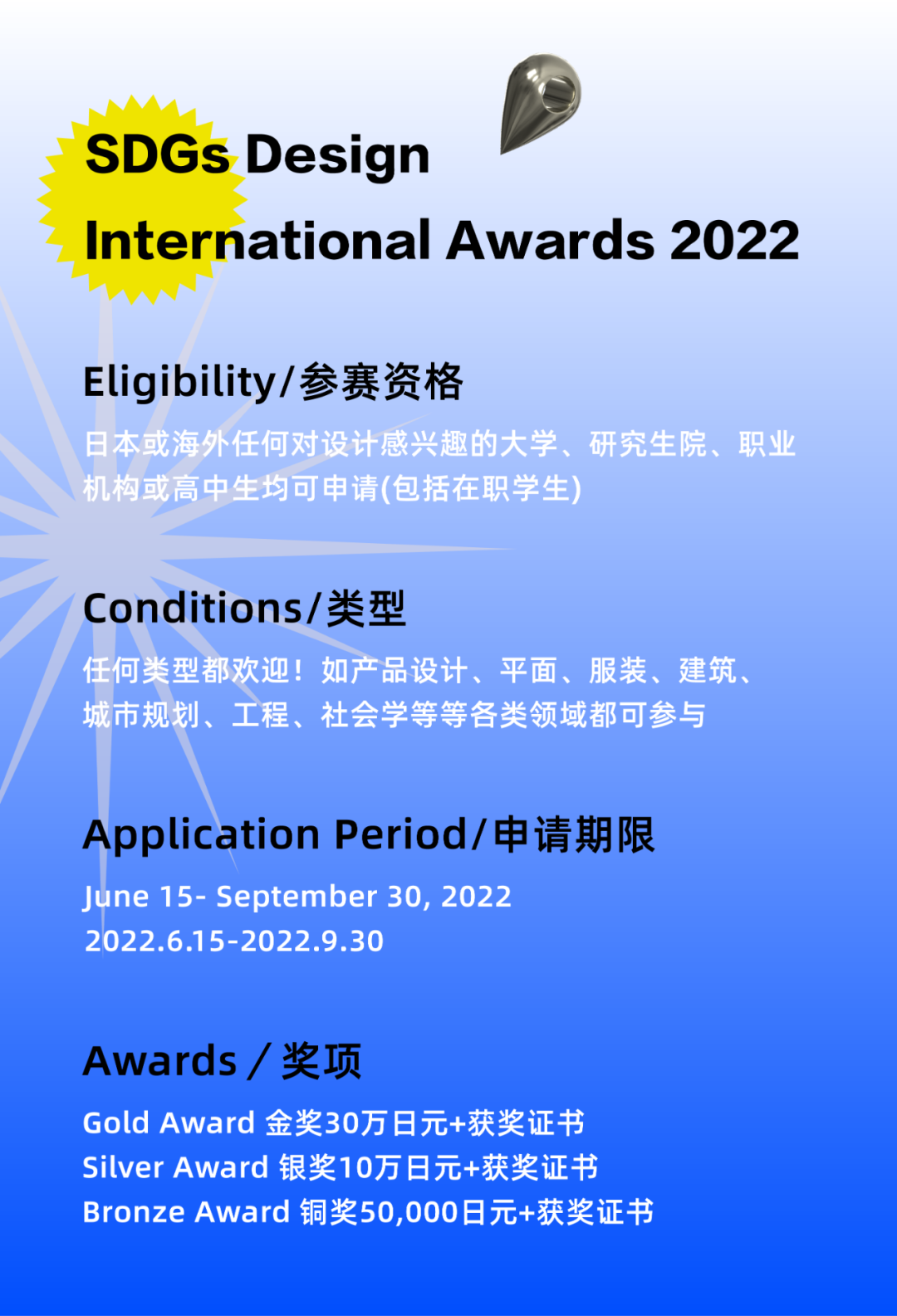 EBEN竞赛冲刺营｜2022 SDGs国际可持续发展目标设计大奖！ - 知乎