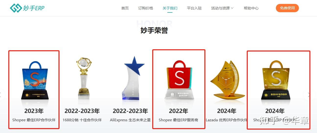 有没有针对虾皮Shopee专用且好用的ERP软件系统？ - 知乎