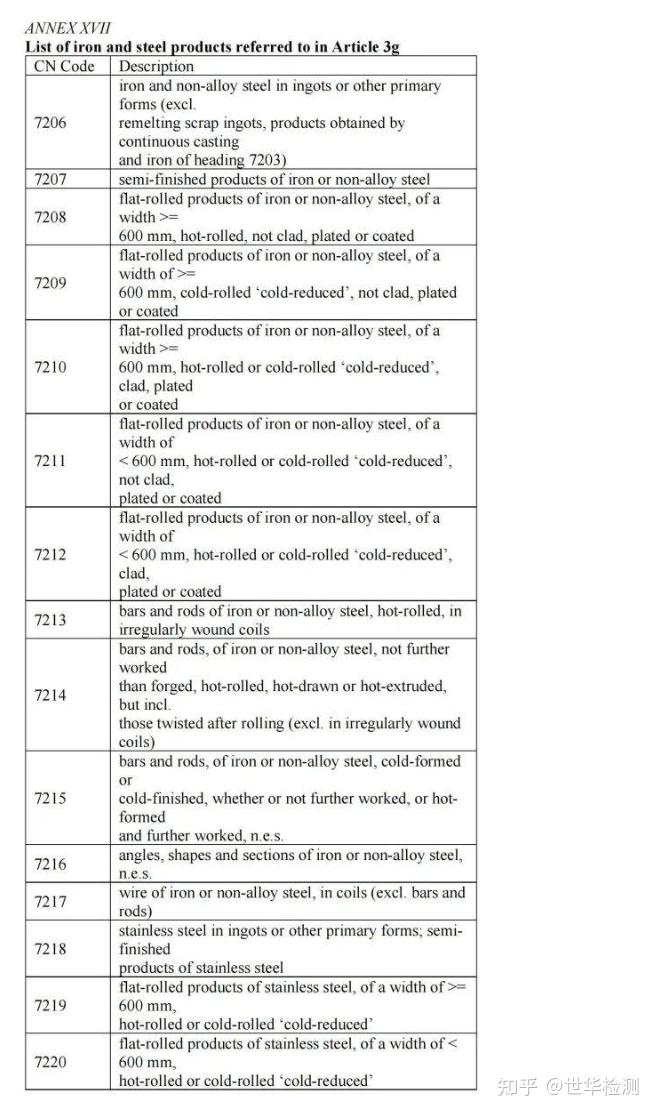 MTC证书是什么？ - 知乎