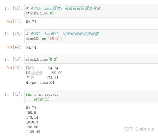 Numpy和pandas库介绍与数据分析实操 知乎 