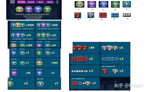 Slot 设计入门-parsheet - 知乎