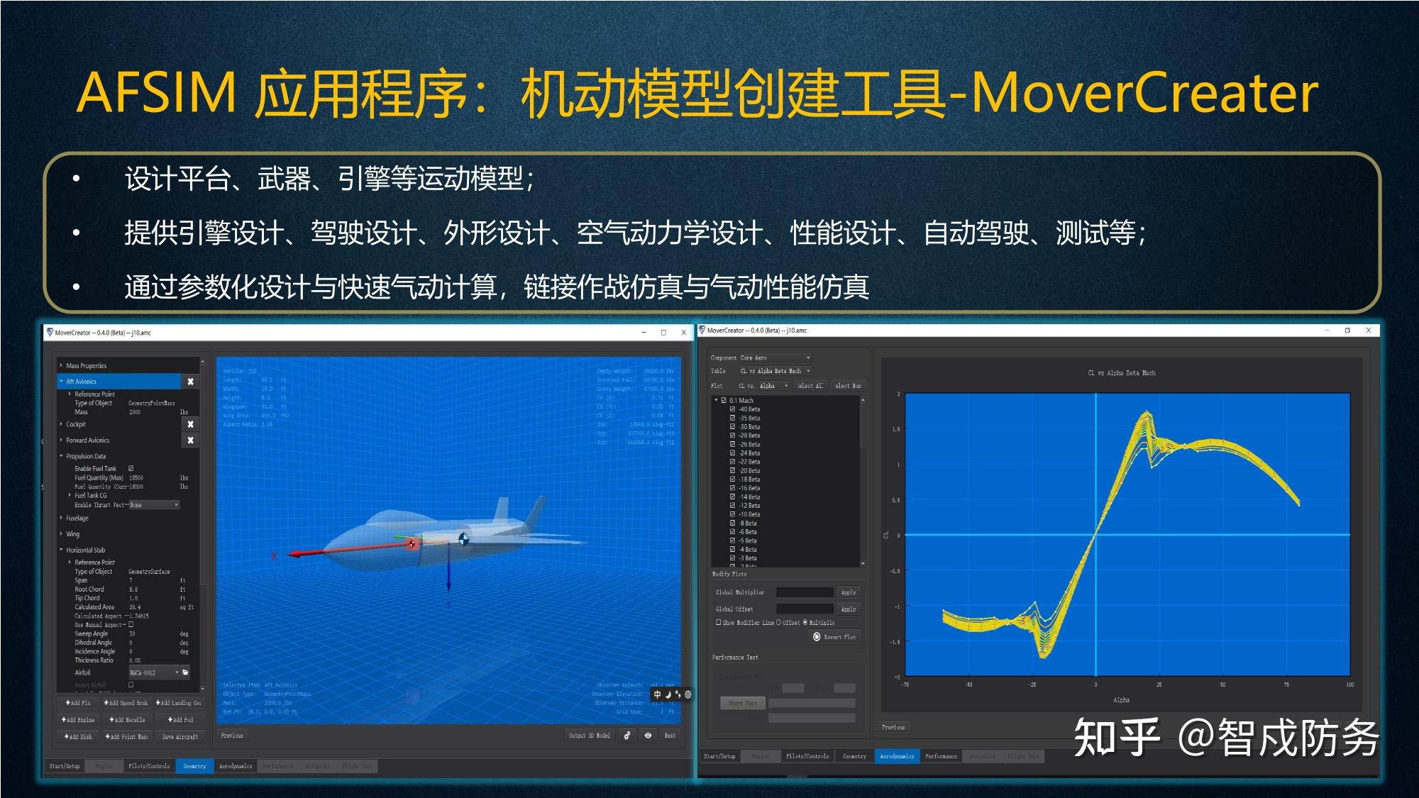 AFSIM跨域建模与仿真平台 - 知乎