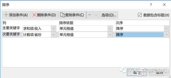 【excel】数据透视表6种排序方法 知乎 
