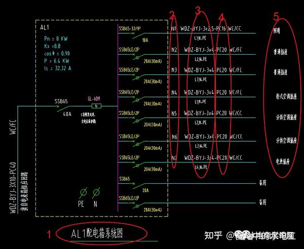 从插座图纸识图，到安装穿线，这么基础的水电教程一定要收藏好 - 知乎