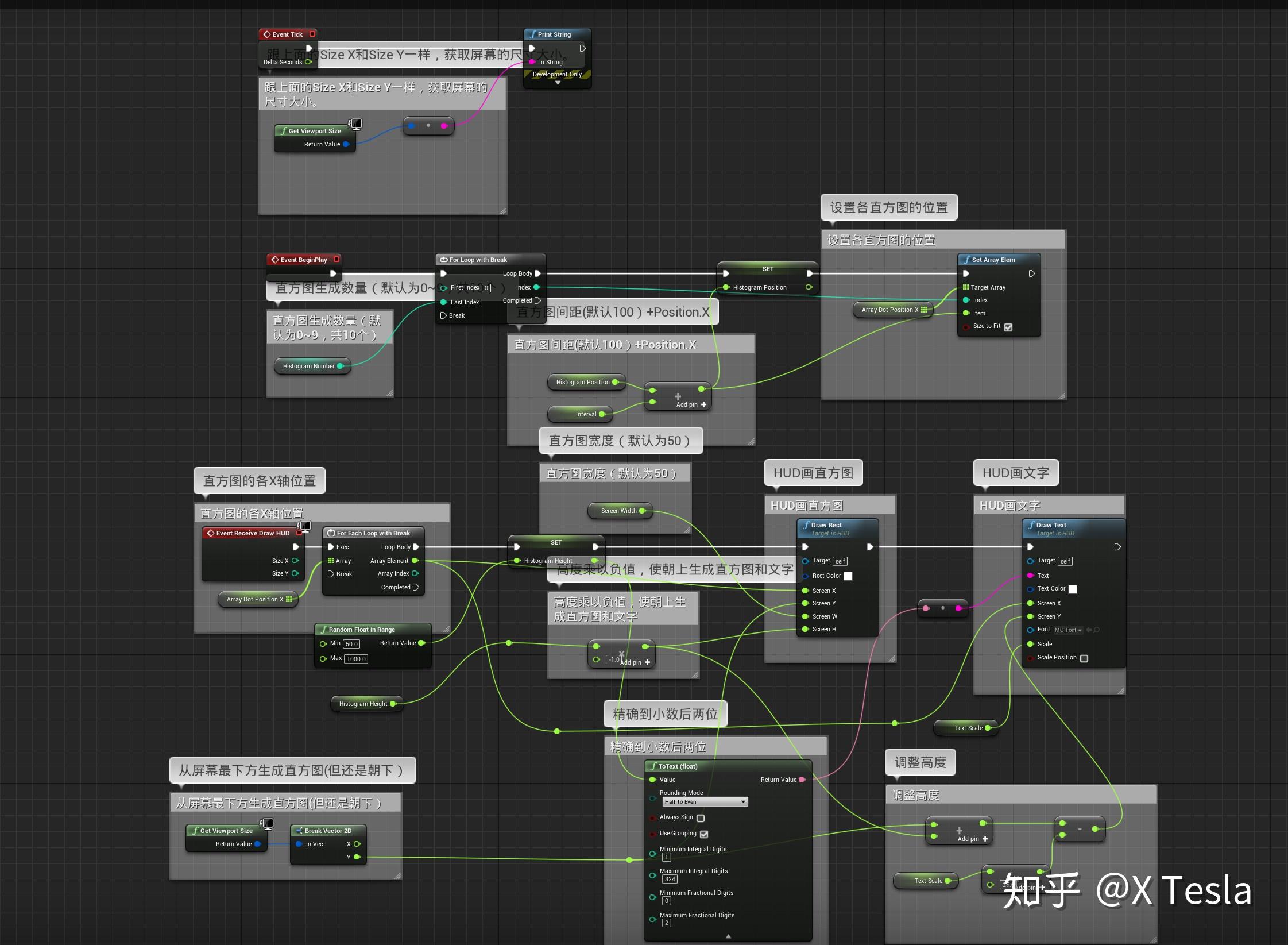【UE4】UI——创建多种常见大数据可视化Charts图表【上篇】 - 知乎