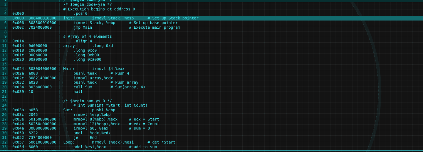 《深入理解计算机系统》配套实验：Arch Lab - 知乎