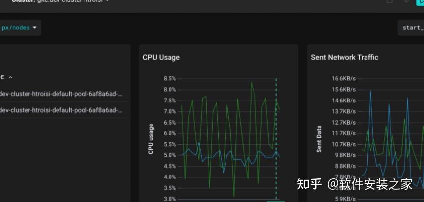 推荐9款Github实用的开源项目！ - 知乎