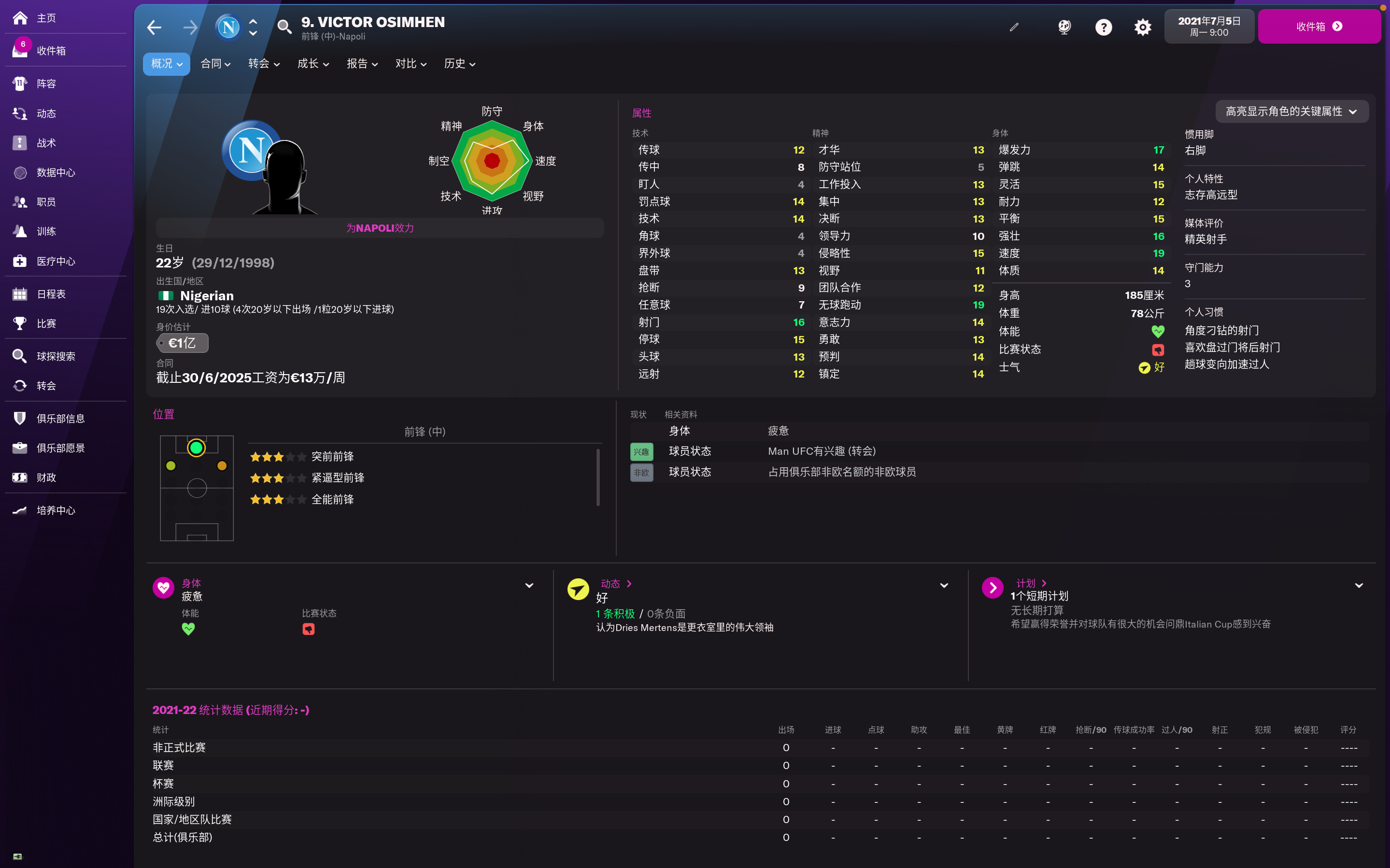 【FM2022球员评测】维克托·奥斯梅恩（Victor Osimhen） - 知乎