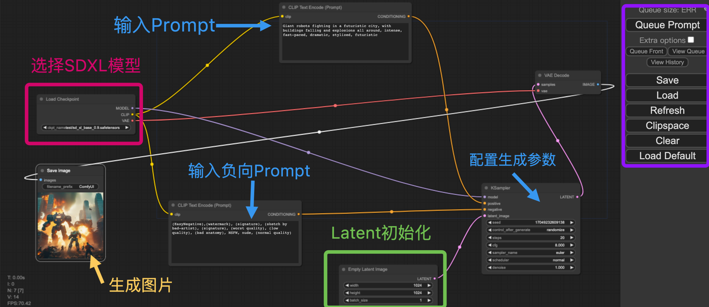 深入浅出完整解析Stable Diffusion XL（SDXL）核心基础知识 - 知乎