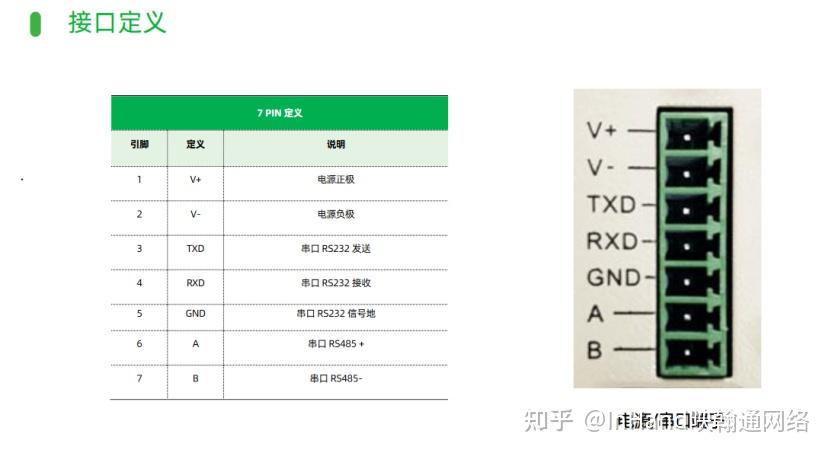 不同设备rs485接线方式 知乎