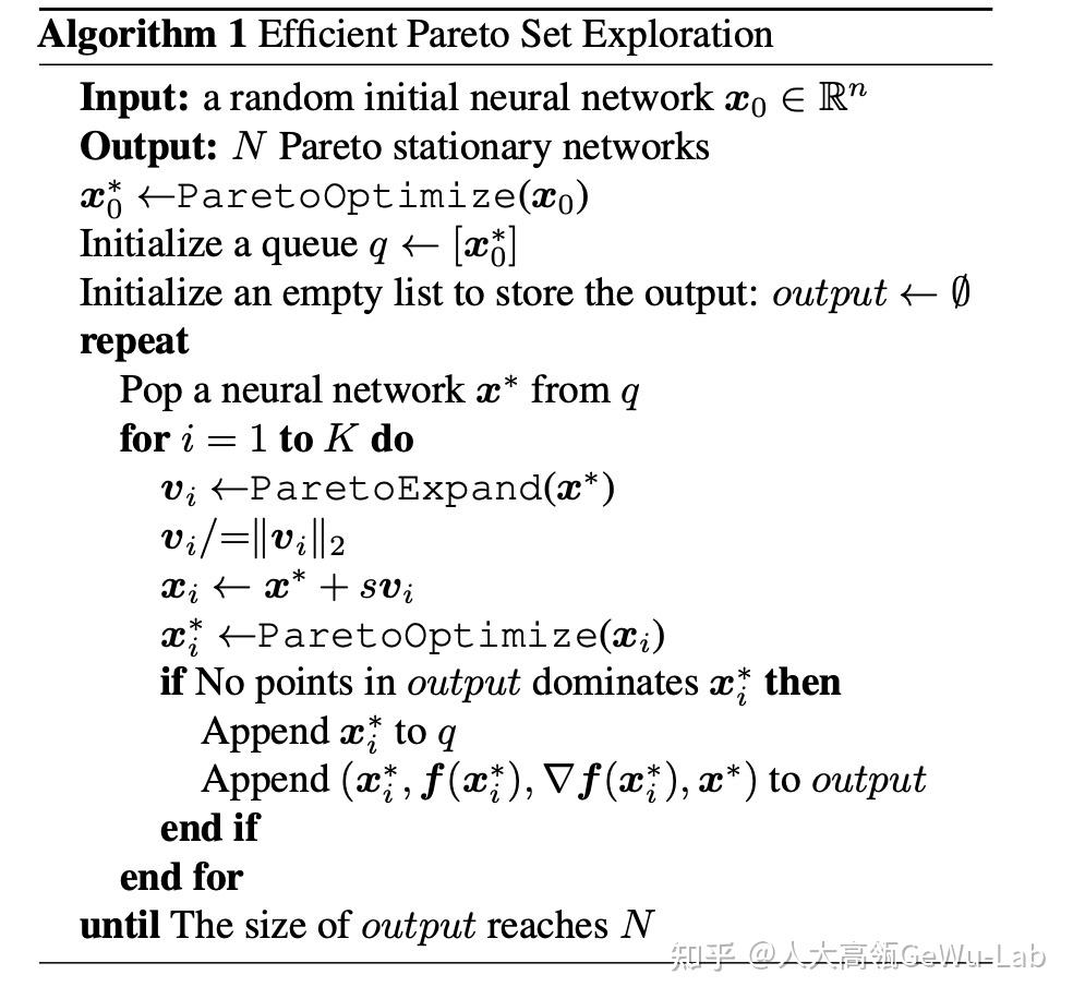 [论文总结] | 帕累托最优与多任务学习 - 知乎