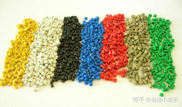 塑料制品的性能特点和发展趋势 知乎