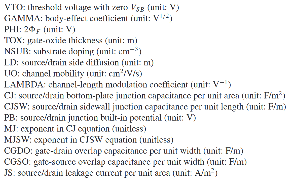 拉扎维CMOS模拟集成电路课后习题spice仿真（CHAPTER 2 Basic MOS Device Physics） - 知乎