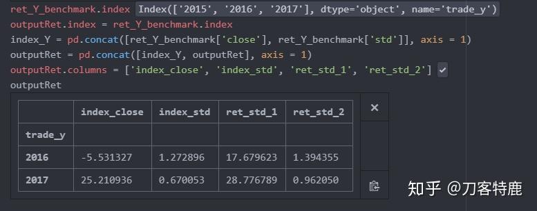 Python量化笔记-计算指数的平均收益率（QuantOS） - 知乎
