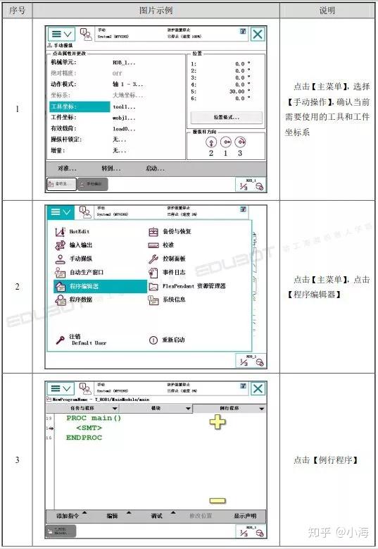 ABB机器人知识点22：运动指令——MoveJ - 知乎
