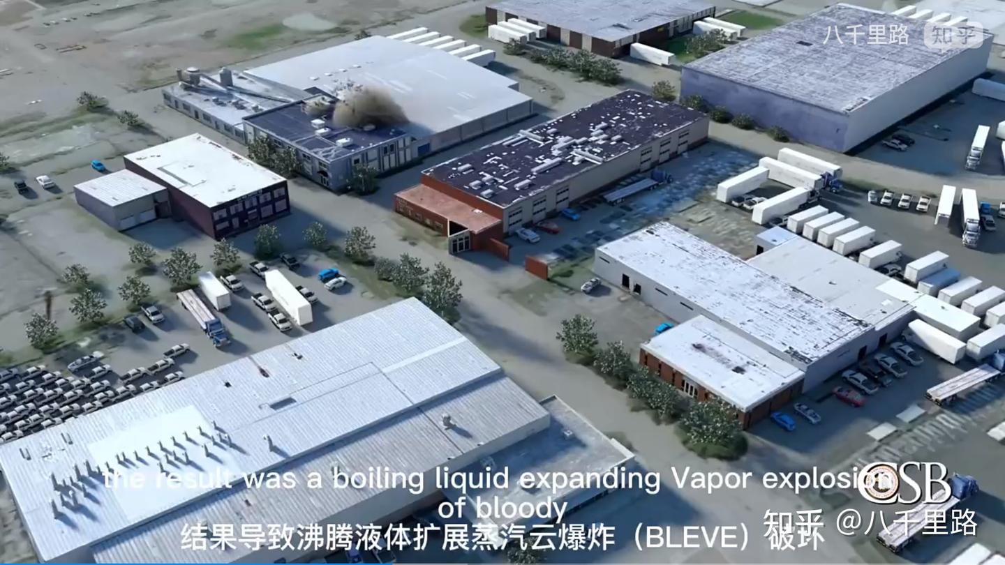 BLEVE是什么？如何防止BLEVE的发生？ - 知乎