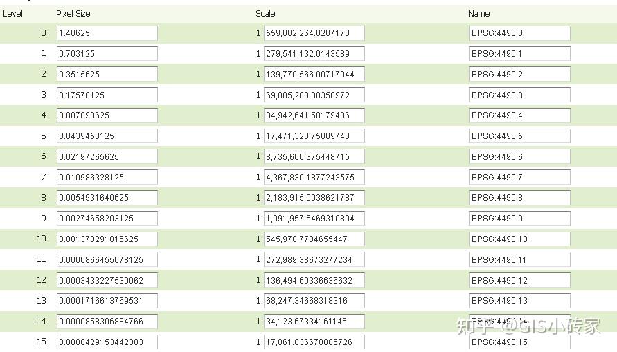 【第六章 WebGIS】mapbox添加4326/4490底图瓦片/WMS - 知乎